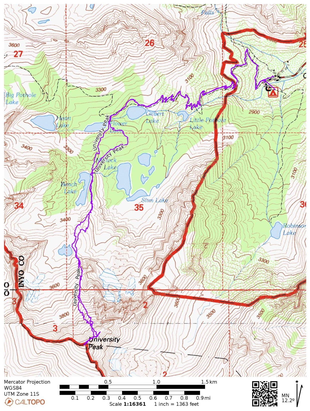 University Peak - Backcountry Sights