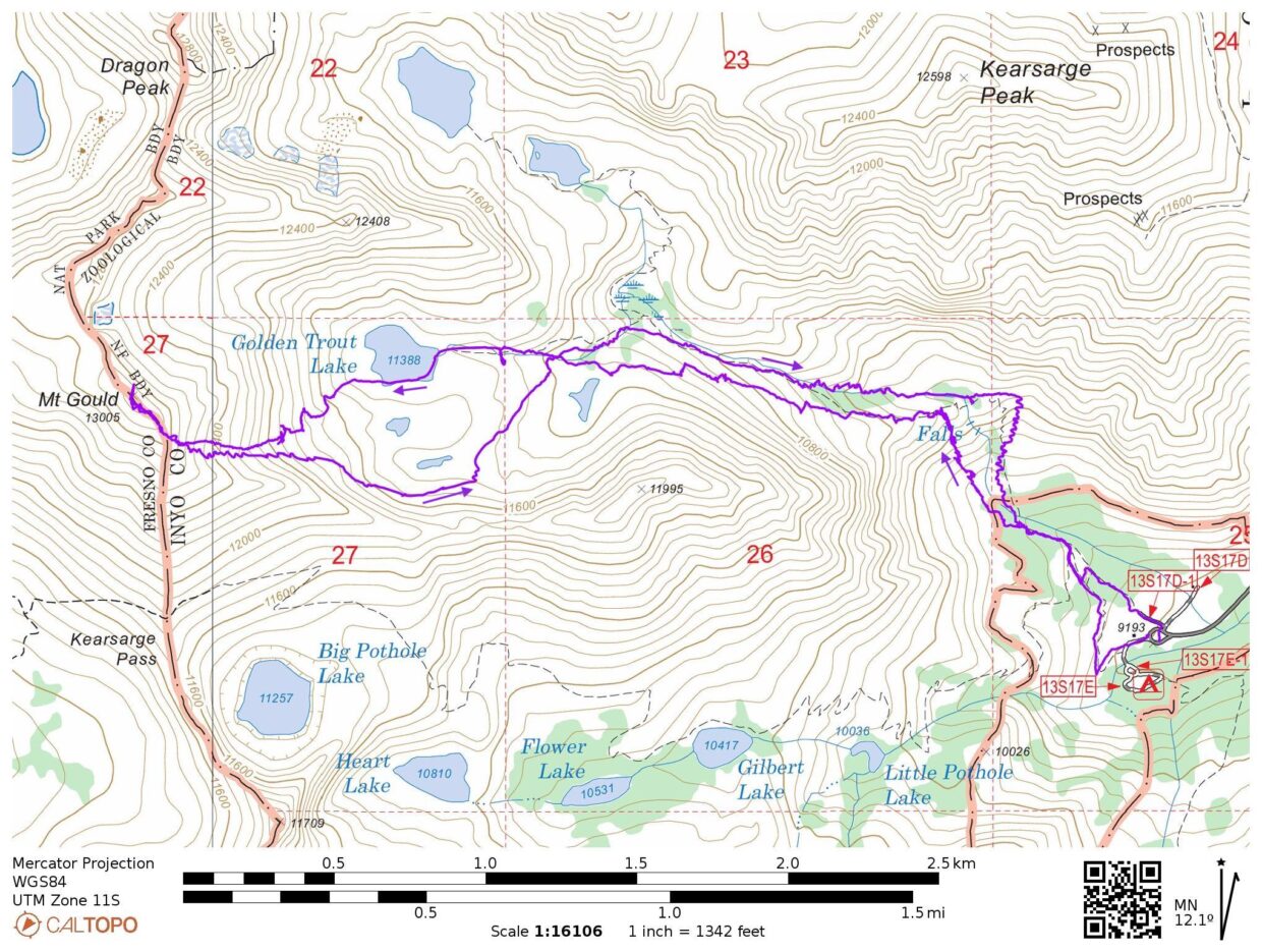 Mount Gould Ski Mountaineering - Backcountry Sights