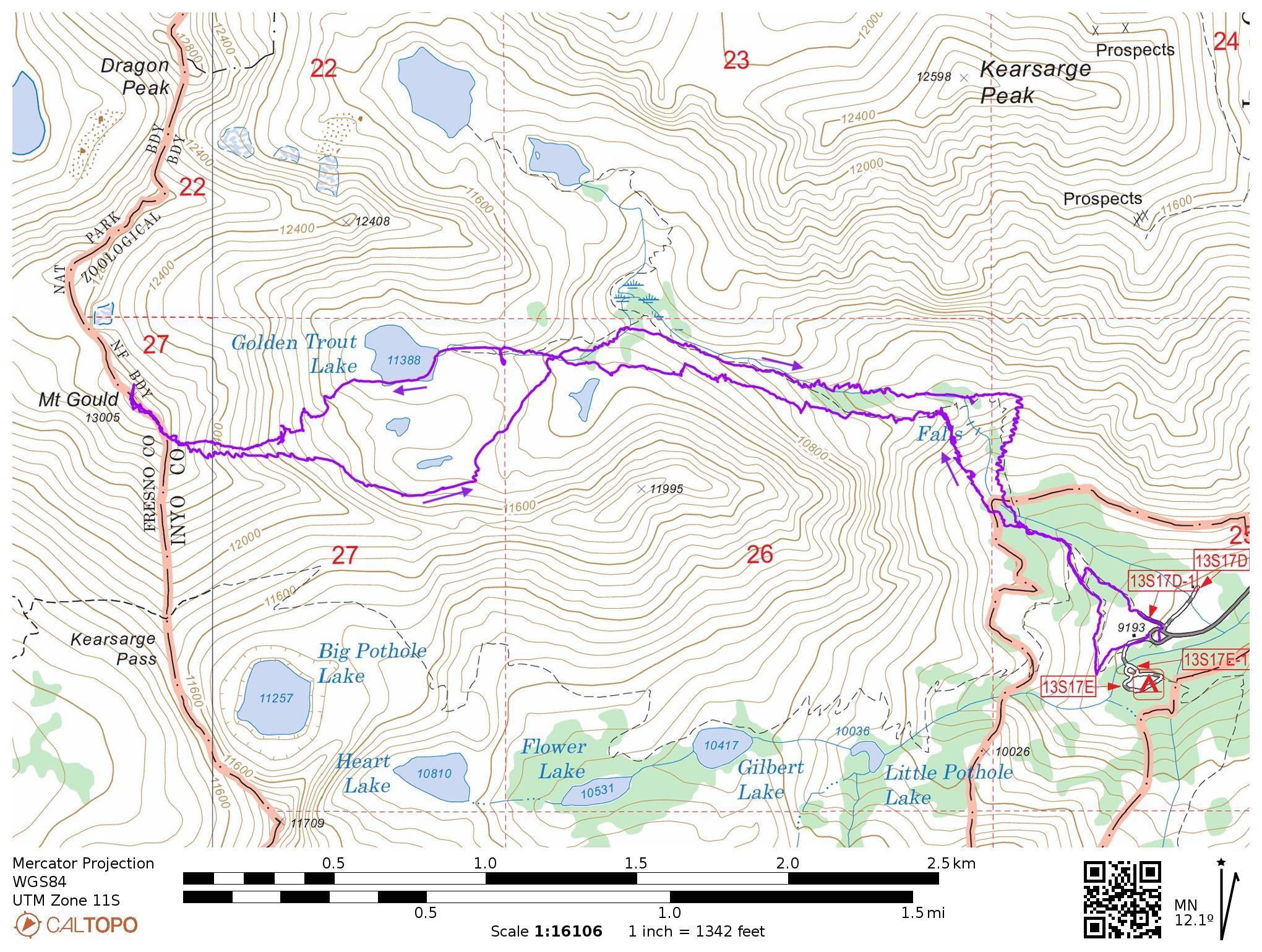 Mount Gould Ski Mountaineering - Backcountry Sights