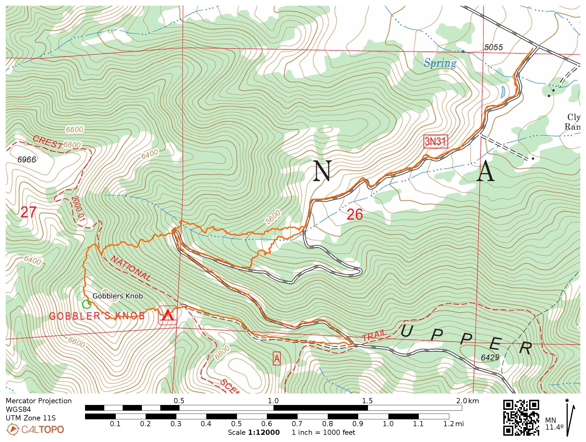 Gobbler's Knob - Backcountry Sights